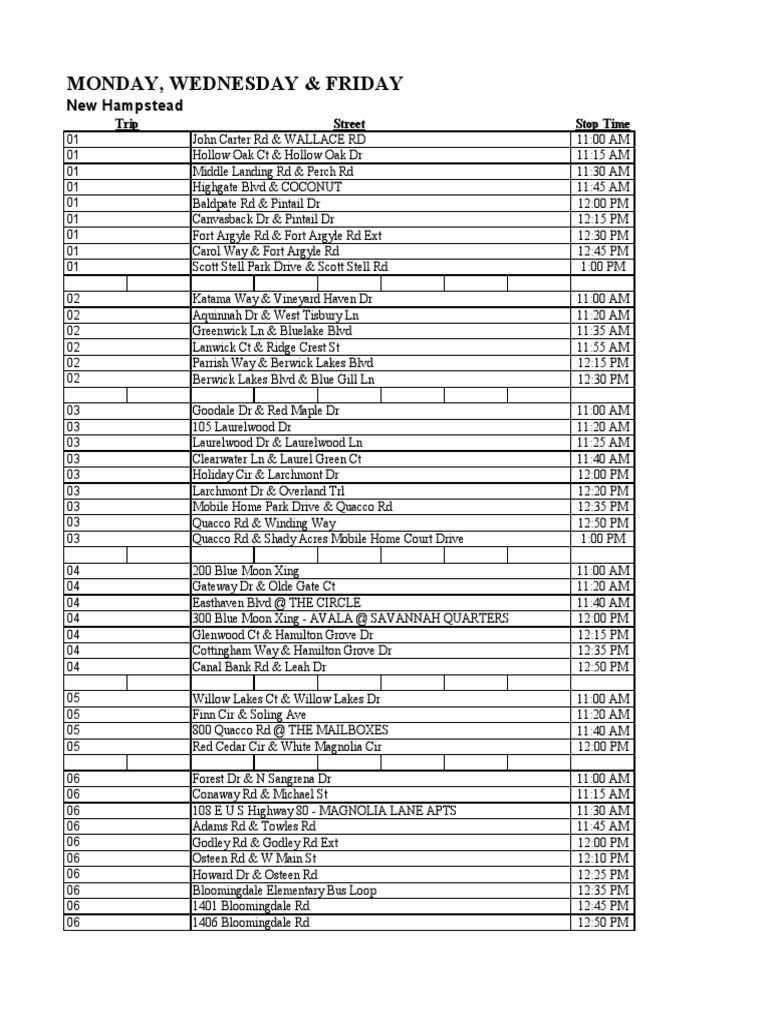 Virtual Learning Routes For The Week of 09-14 | PDF