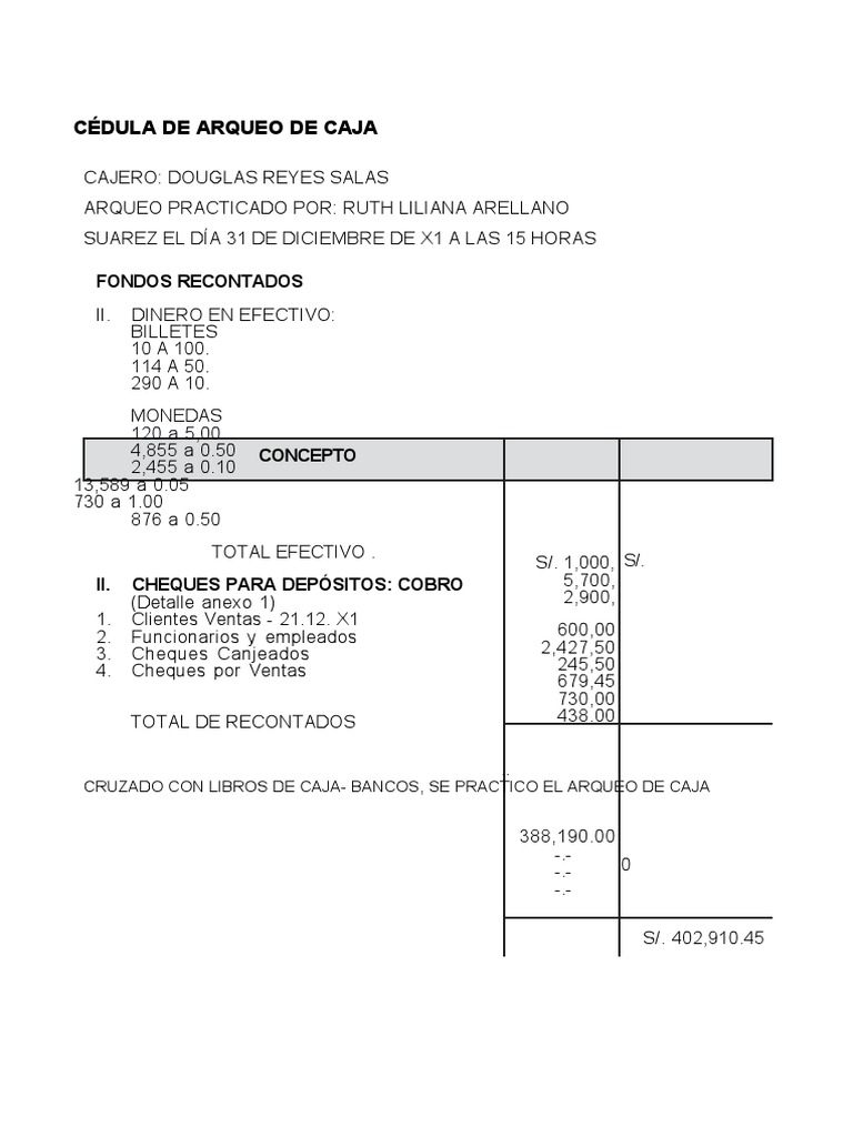Cédula de Arqueo de Caja para Tarea. | PDF | Cheque | Bancos