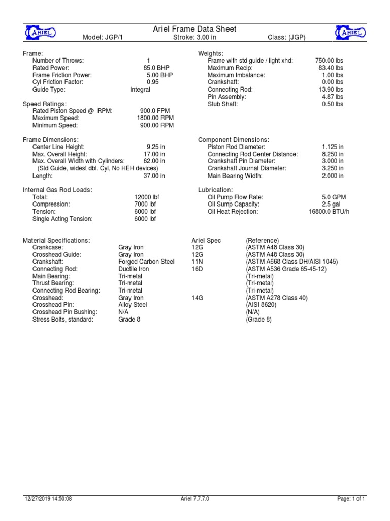 Technical specifications and material properties of the Ariel JGP/1 ...