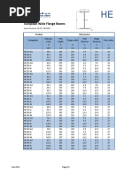 Heb (Ipb) - European Wide Flange Beams | PDF | Mechanical Engineering ...