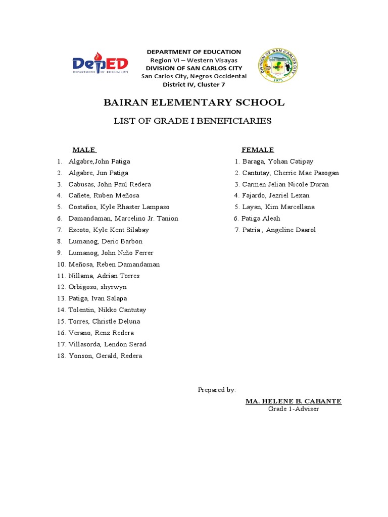 Grade One Enrolment S.Y. 2018-2019 | PDF