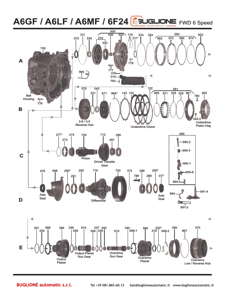Hyundai A6GF1 - 6F24 | PDF | Tecnologías automotrices | Ingeniería de ...