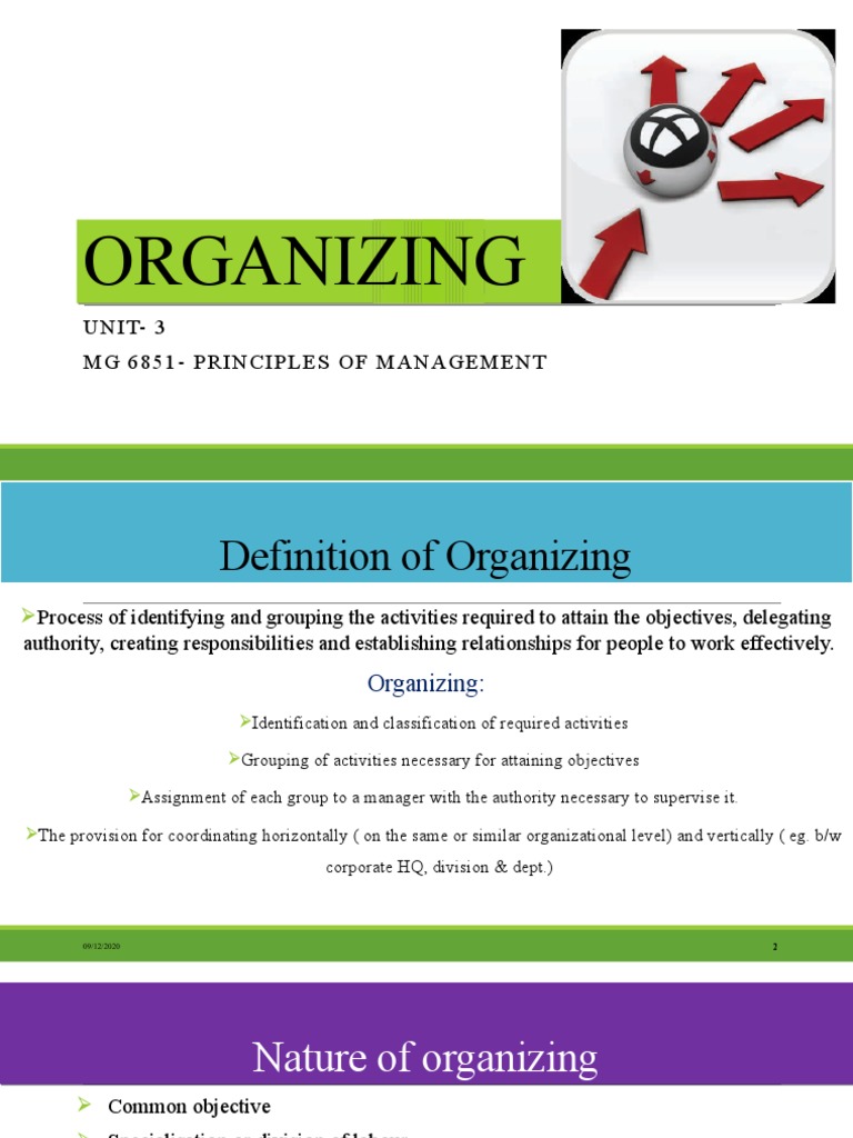 Organizing Effectively: A Comprehensive Review of Key Concepts and ...