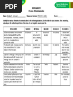 Cashout Methods 100% Working | PDF | Debit Card | Social Security Number