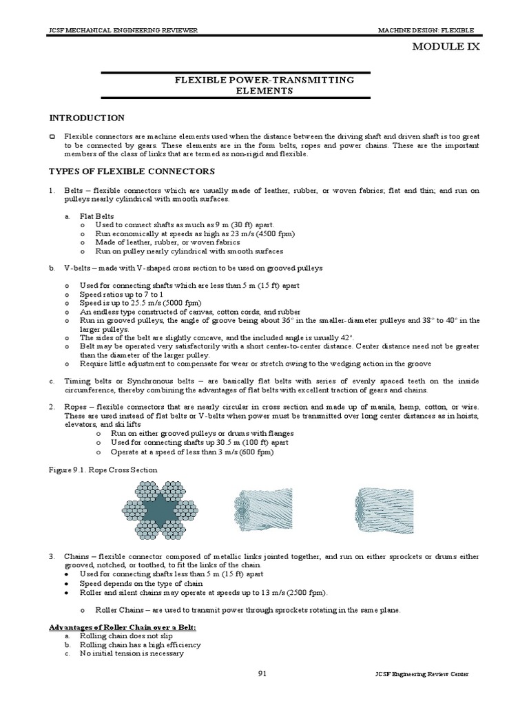 Flexible Power-Transmitting Elements: JCSF Mechanical Engineering ...