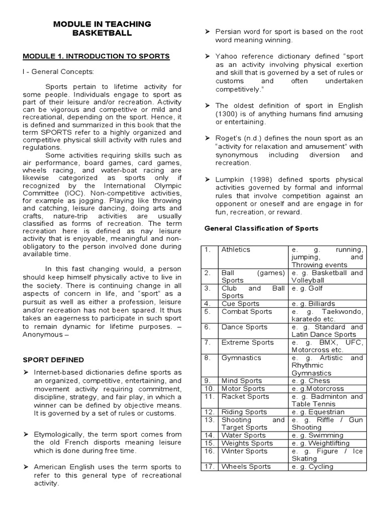 Module in Teaching Basketball: Module 1. Introduction To Sports | PDF ...