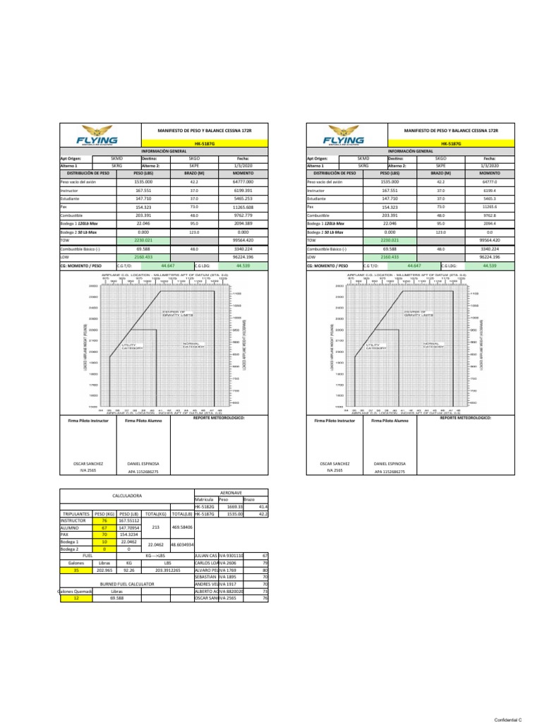 Peso y Balance Cessna | PDF | Aviación | Aeronave