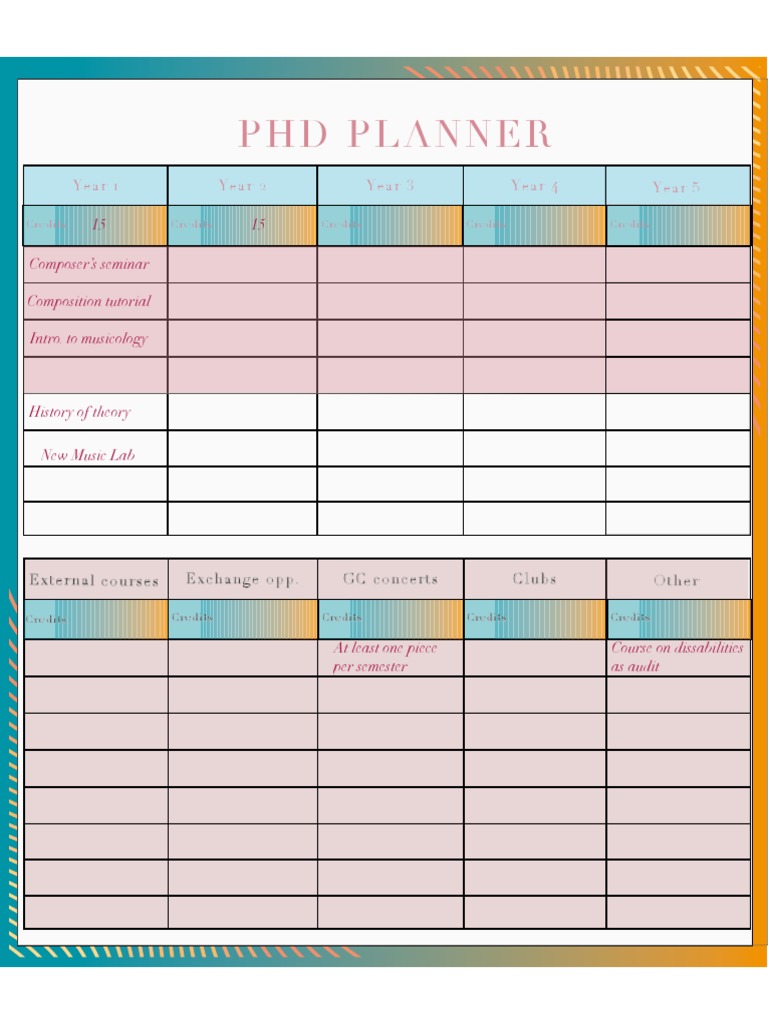 PHD Planner Fall 2020 PDF | PDF