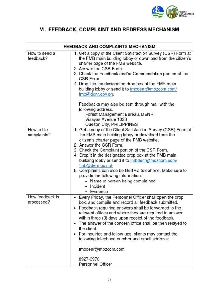 VI. Feedback, Complaint and Redress Mechanism | PDF | Government