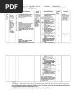Nursing Care Plan For Respiratory Tract Problems | PDF | Breathing ...