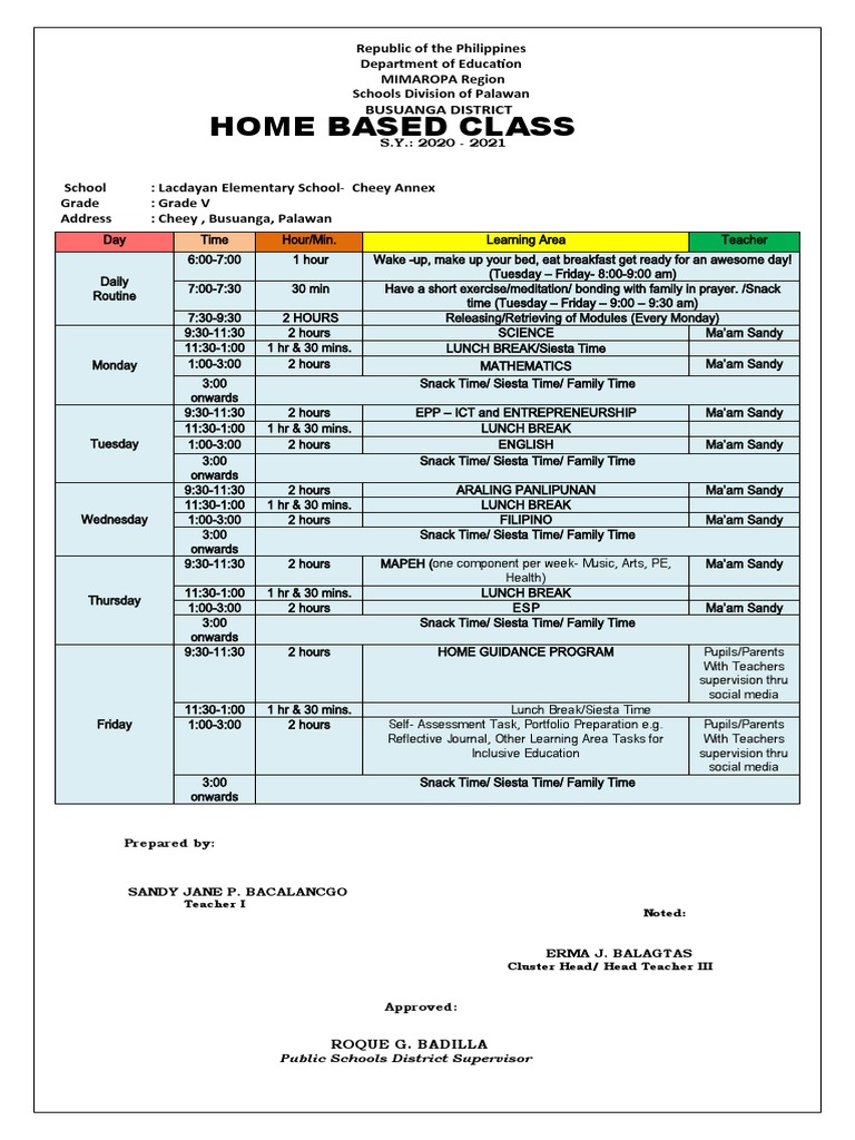 Classroom Program G5 | PDF | Behavior Modification | Cognition