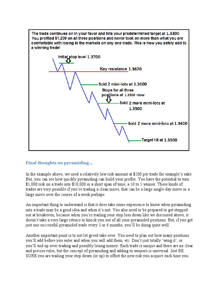 Pyramid Trading 02 | Download Free PDF | Prices | Profit (Economics)