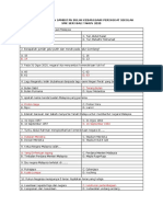 Fail Rekod PDPC 2023 - 2024 PDF | PDF