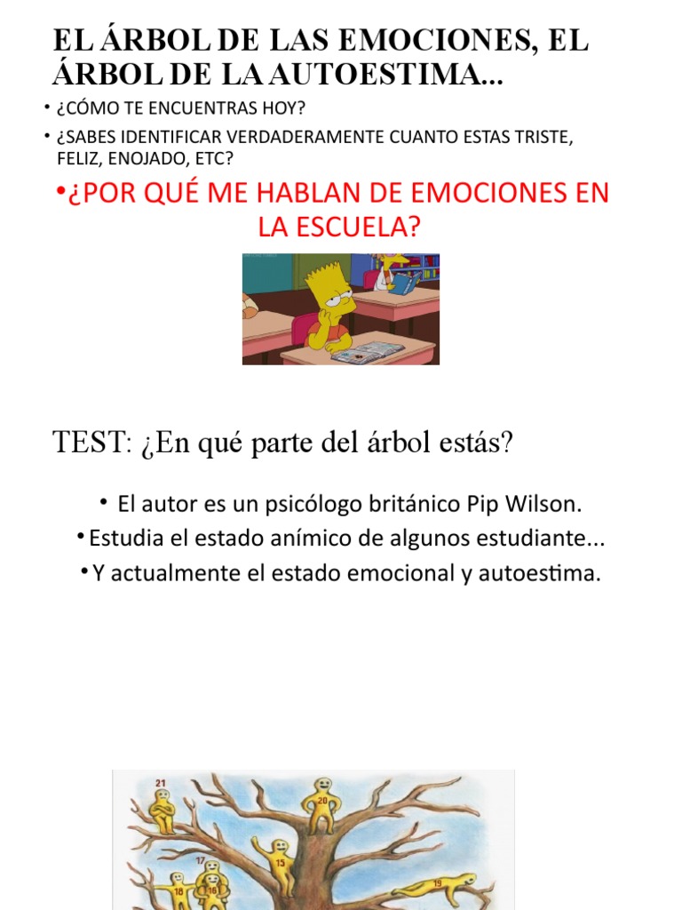 El Árbol de Las Emociones | PDF