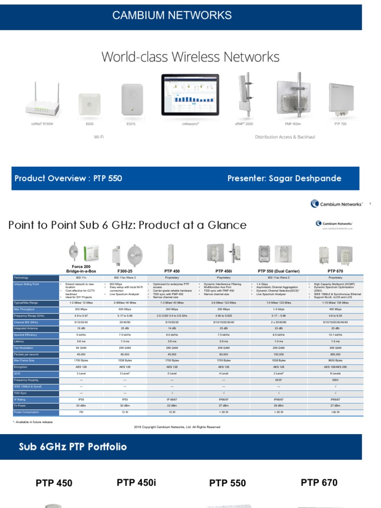 Motorola Cambium PTP - 550 - Product - Presentation - External - v3 | Download Free PDF | Ieee ...