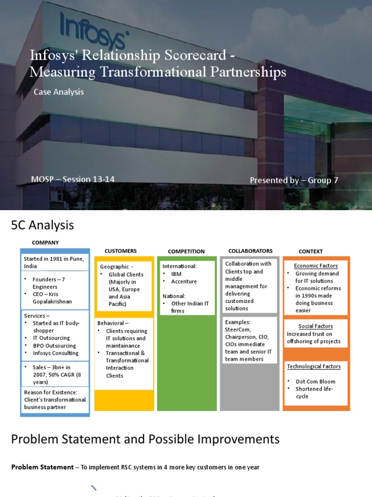 MOSP - Infosys - Group 7 | PDF | Service Level Agreement | Outsourcing