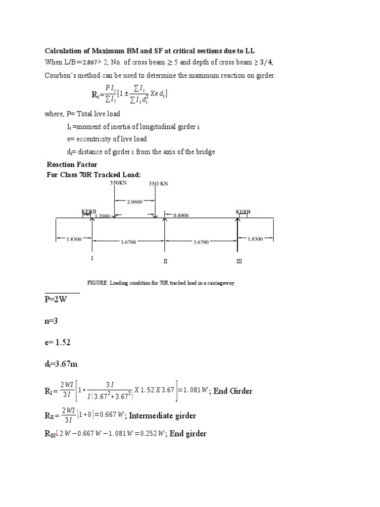 PI I I I D Xed: Calculation of Maximum BM and SF at Critical Sections ...
