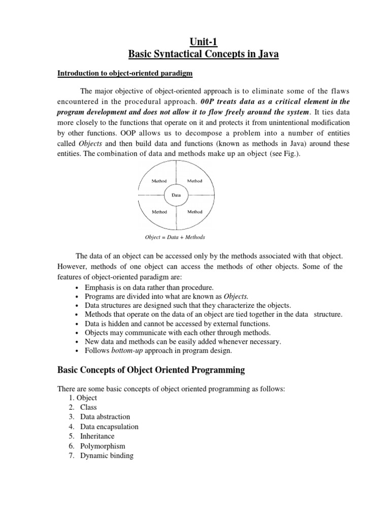 Unit 1 Basic Syntactical Concepts In Java Introduction To Object Oriented Paradigm Pdf Java 