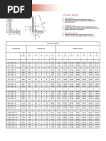 Rail Chart ASCE | PDF
