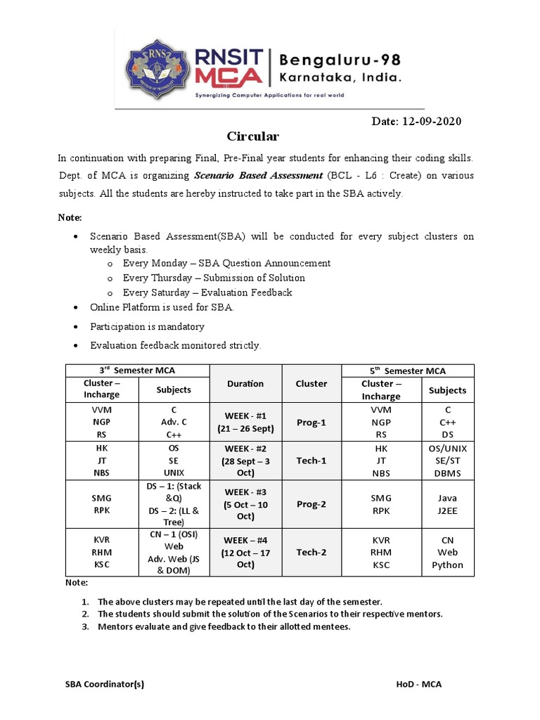 SBA Dept. of MCA organizing weekly coding assessments for final year ...