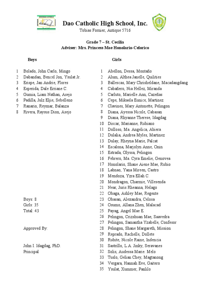Grade 7 Final Sectioning | PDF