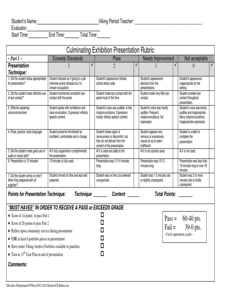 Culminating Exhibition Presentation Rubric | PDF | Question | Human ...