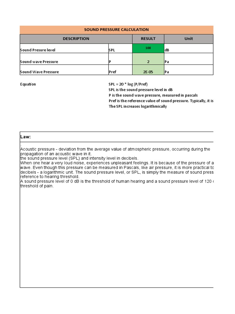 Sound Pressure Level Calculation Guide | PDF