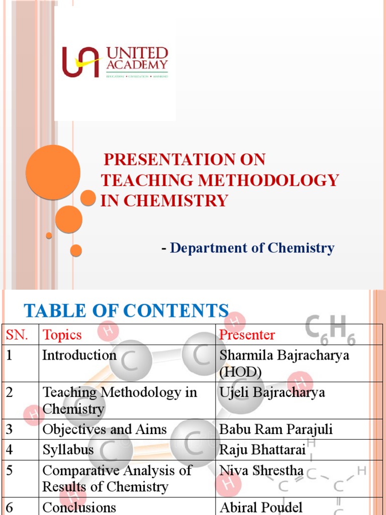Presentation On Teaching Methodology in Chemistry | PDF | Motivation ...