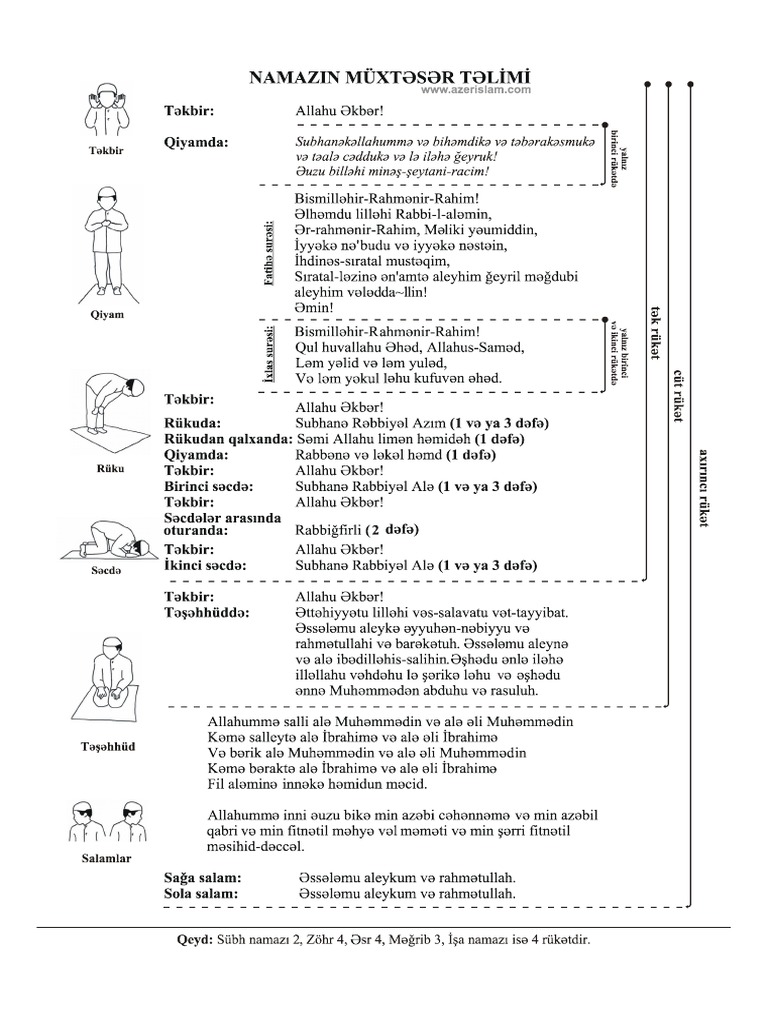 Azerislam Namaz Kagizi | PDF