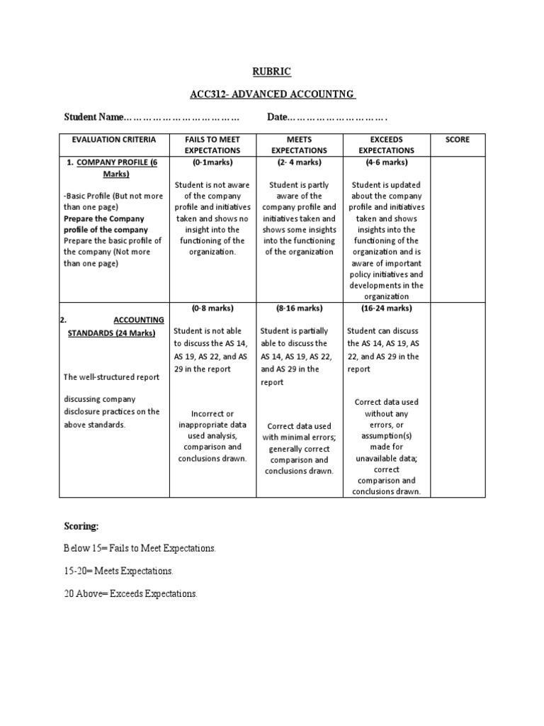 Rubric ACC 312 - Advanced Accountng Student Name Date | PDF | Analysis ...