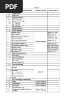 Concrete Coring Method Statement | PDF | Concrete | Building Engineering