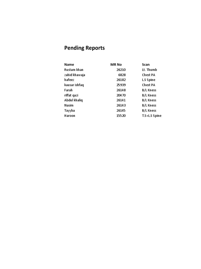 Pending Reports | PDF