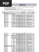 ASNA2001 | PDF | Screw | Titanium