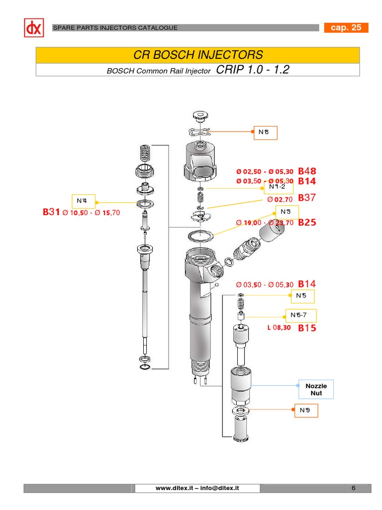 CRI Injector Shim Ref | PDF | Engines | Propulsion