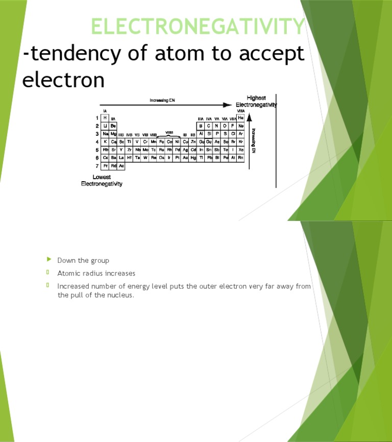 Understanding Electronegativity Trends | PDF