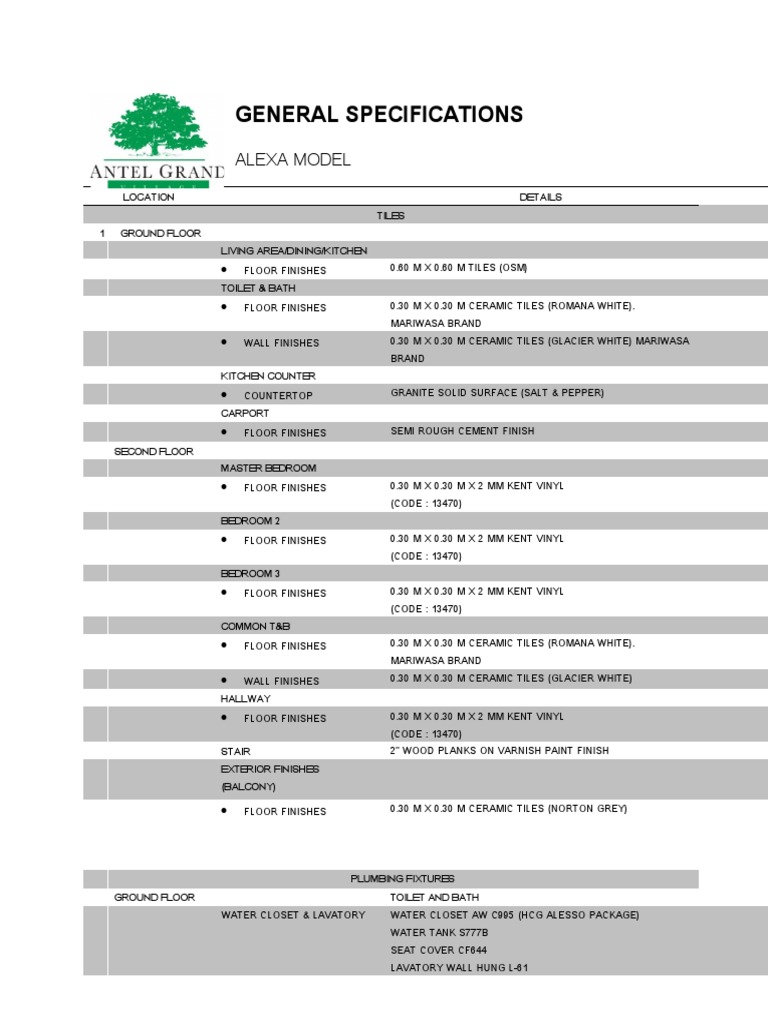 For Sending Alexa Specs 06 29 19 | PDF | Drywall | Toilet