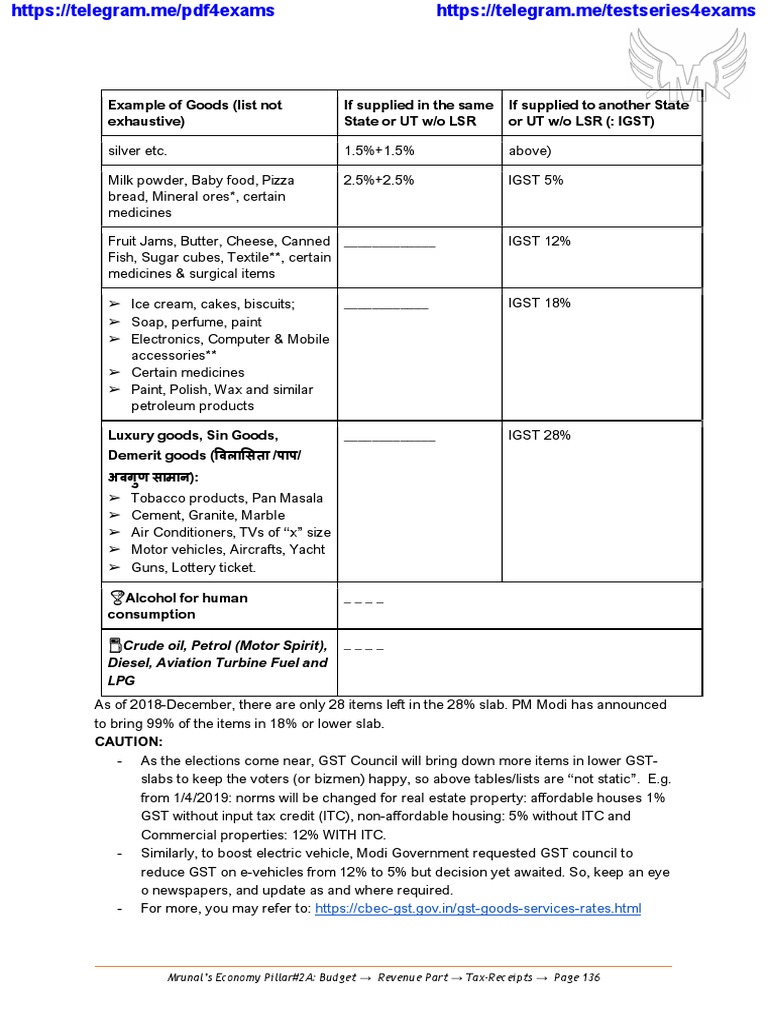 Mrunal's Economy Pillar#2A: Budget Revenue Part Tax-Receipts Page 136 ...