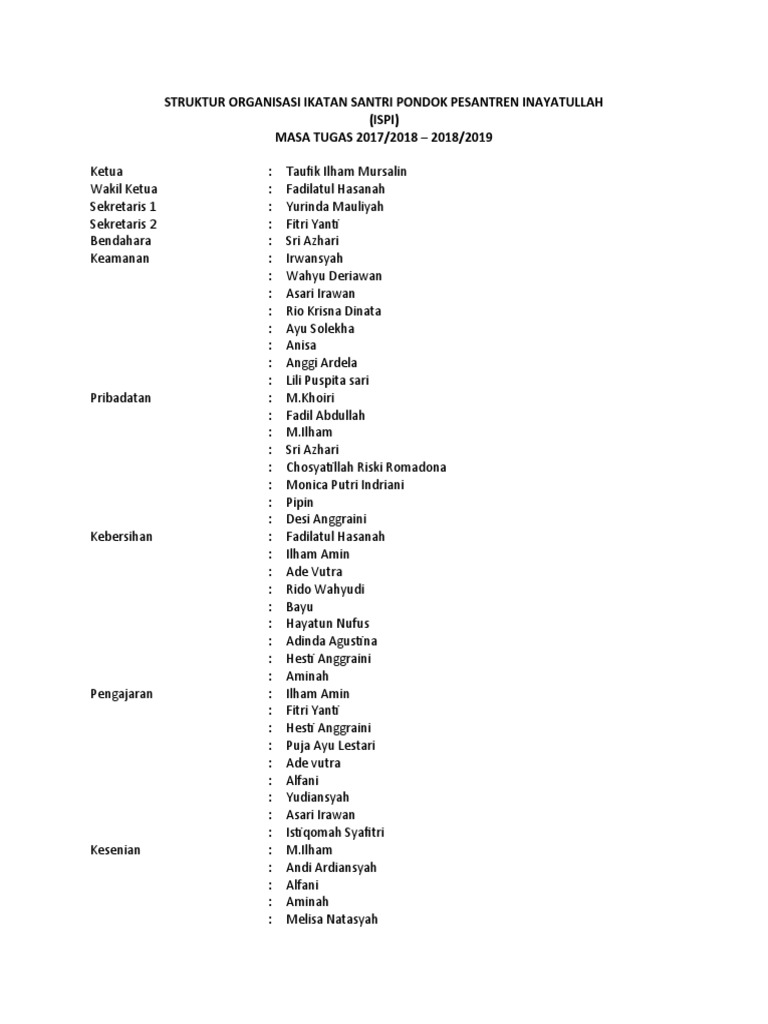 Struktur Organisasi Ikatan Santri Pondok Pesantren Inayatullah | PDF
