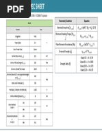 Compression Spring Calculation Sheet | PDF