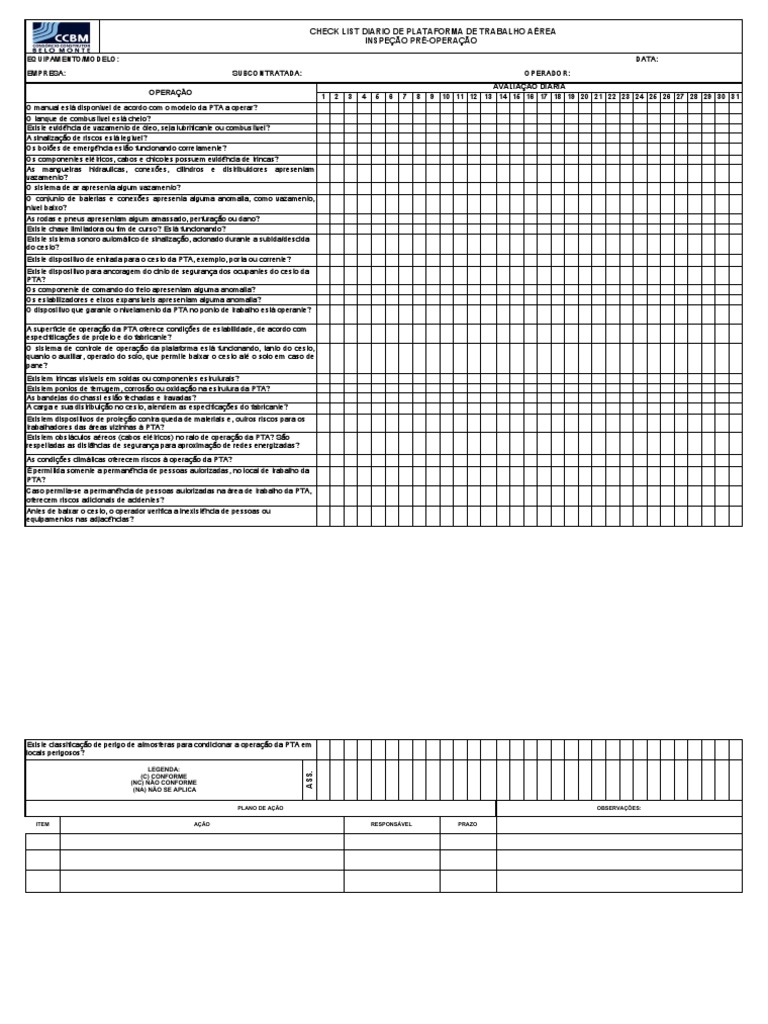 CHECK LIST PTA Diário | PDF | Science | Ciência e Tecnologia