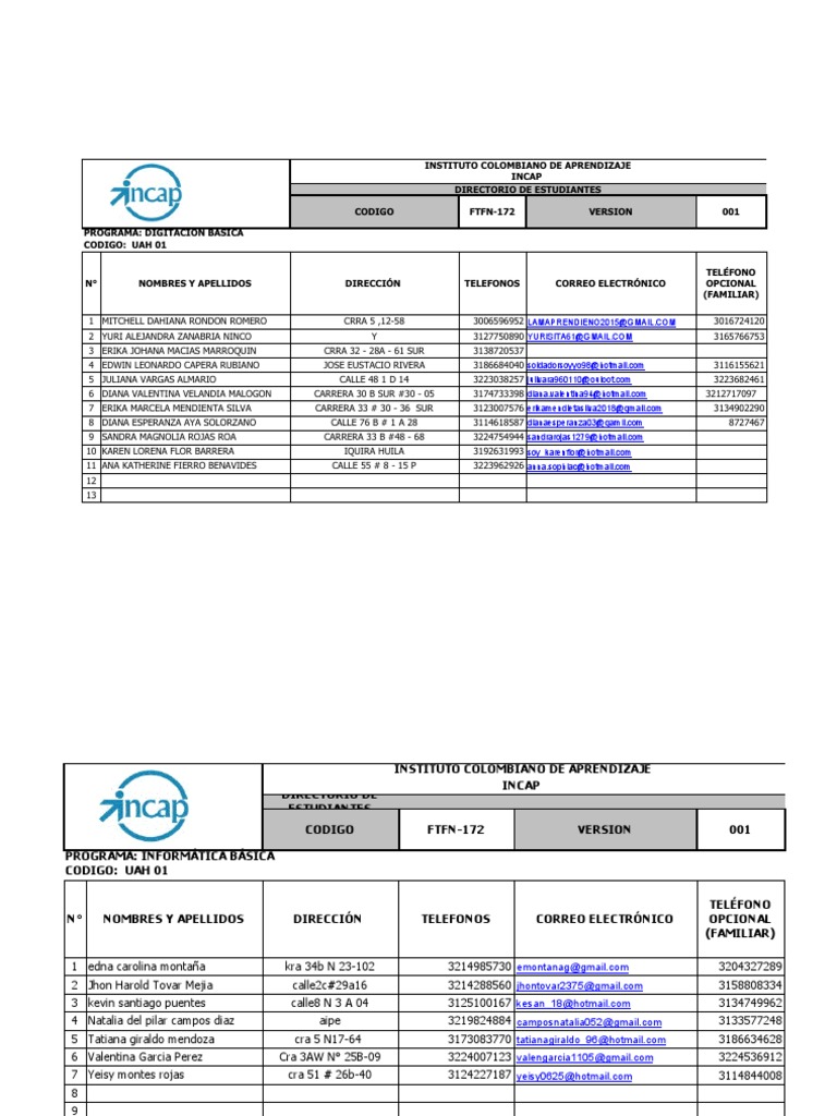 FTFN 172 - Directorio Informatica Jueves Mañana | PDF
