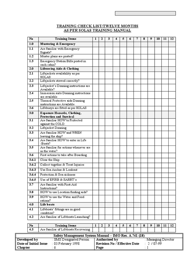 Training Check List/Twelve Months As Per Solas Training Manual | PDF ...