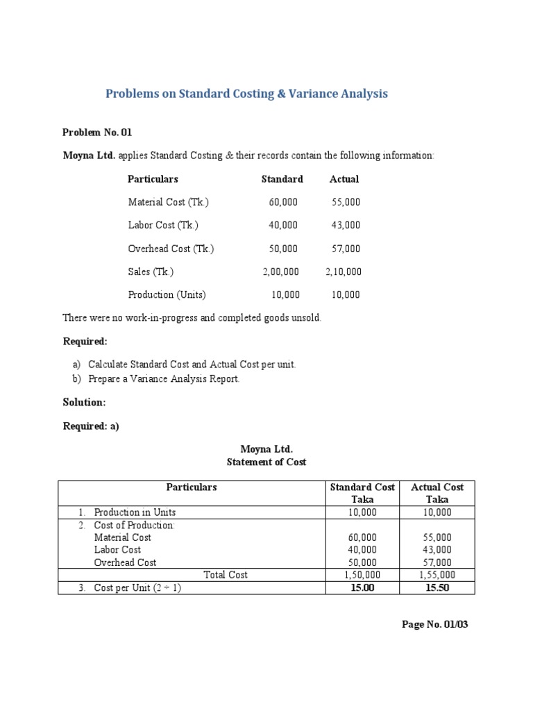 Problems On Standard Costing & Variance Analysis: Solution | PDF ...