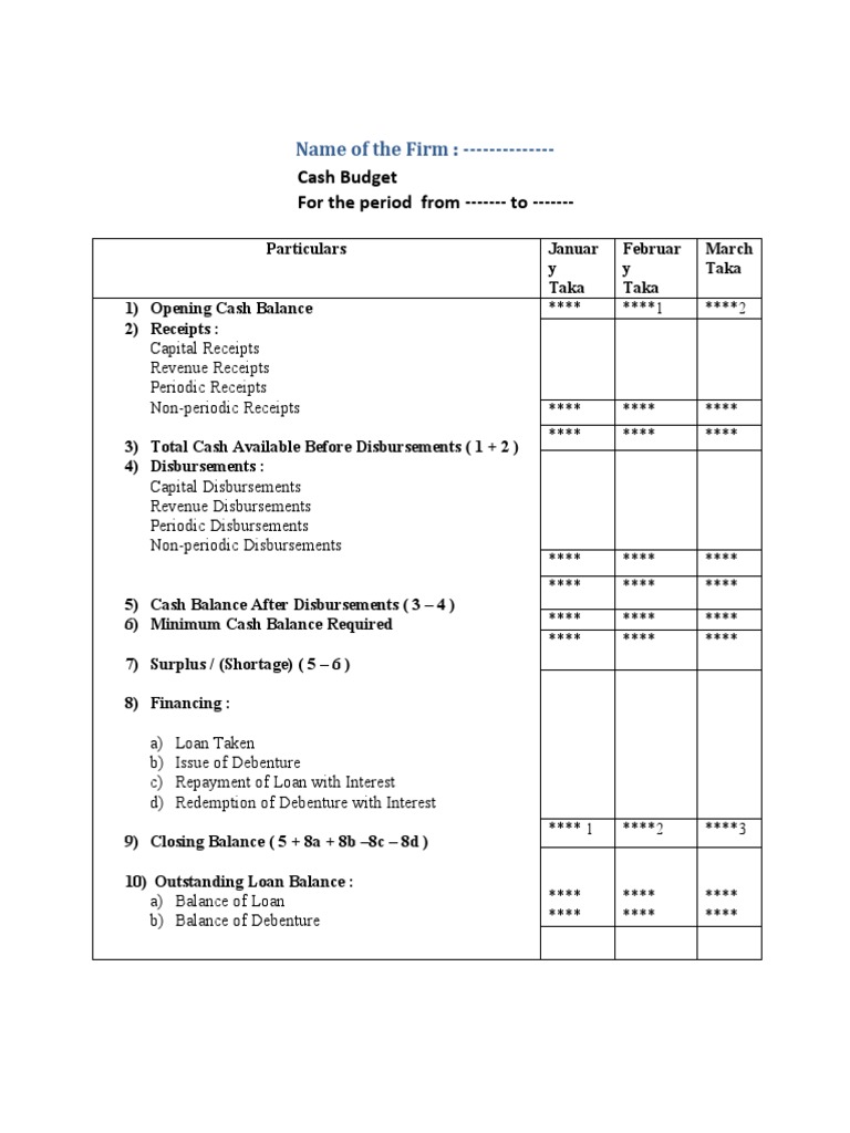 Format of Cash Budget MBA | PDF