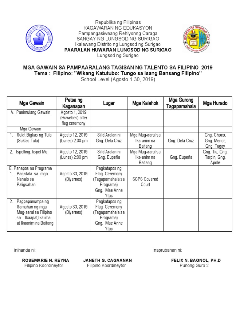 Matrix Portrait Filipino | PDF