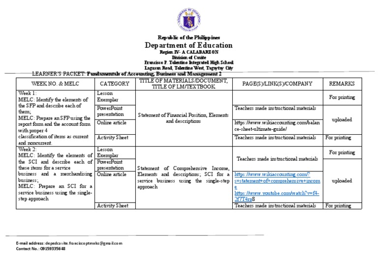 Fabm2 Learners Packet | PDF | Behavior Modification | Communication
