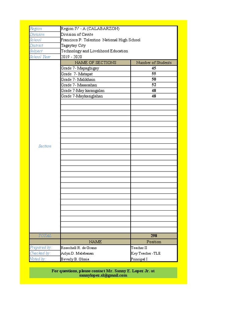 Automated Item Analysis 4th Quarter | PDF | Evaluation Methods | Tests