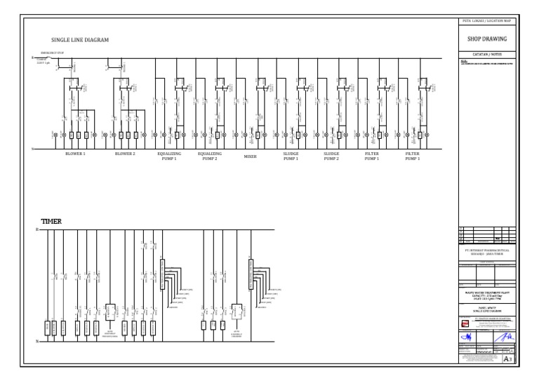 Panel WWTP 2D-3 | PDF