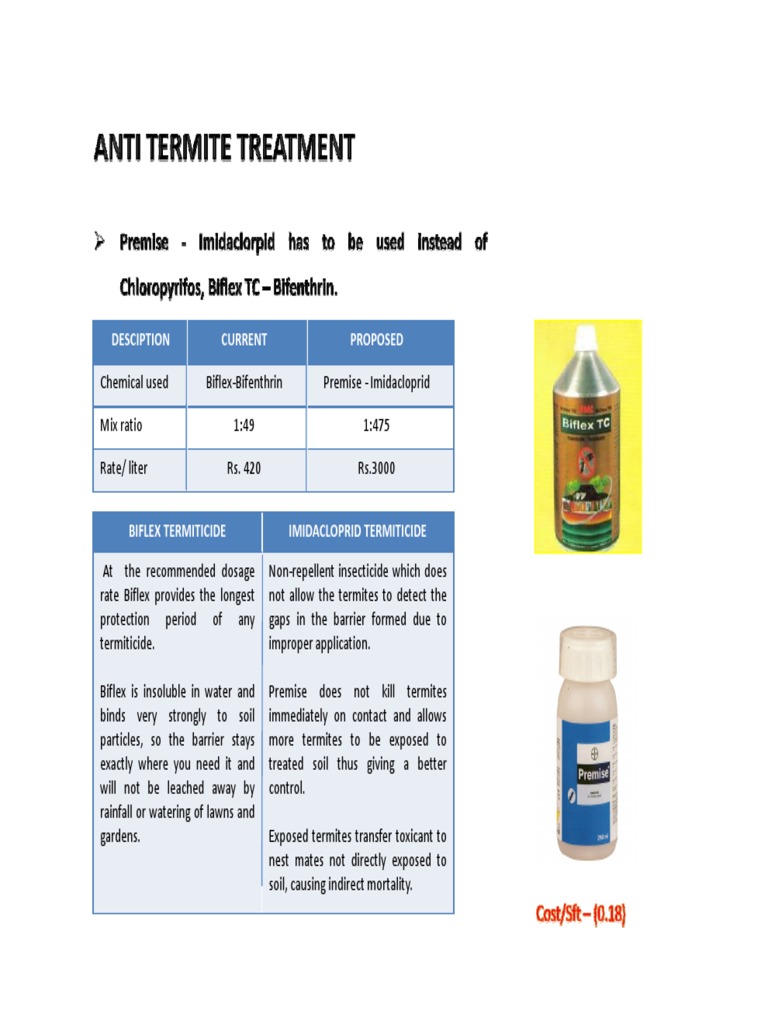 CP-Antitermite Treatment | PDF