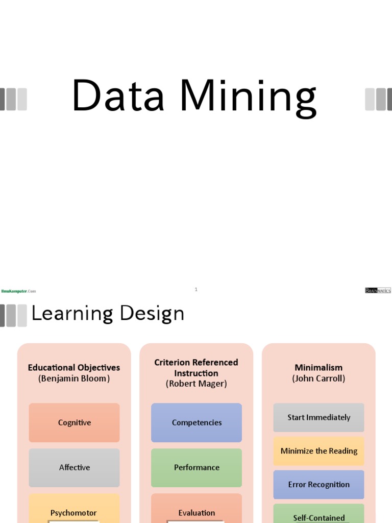 Data Mining Lengkap | PDF | Data Mining | Mean Squared Error